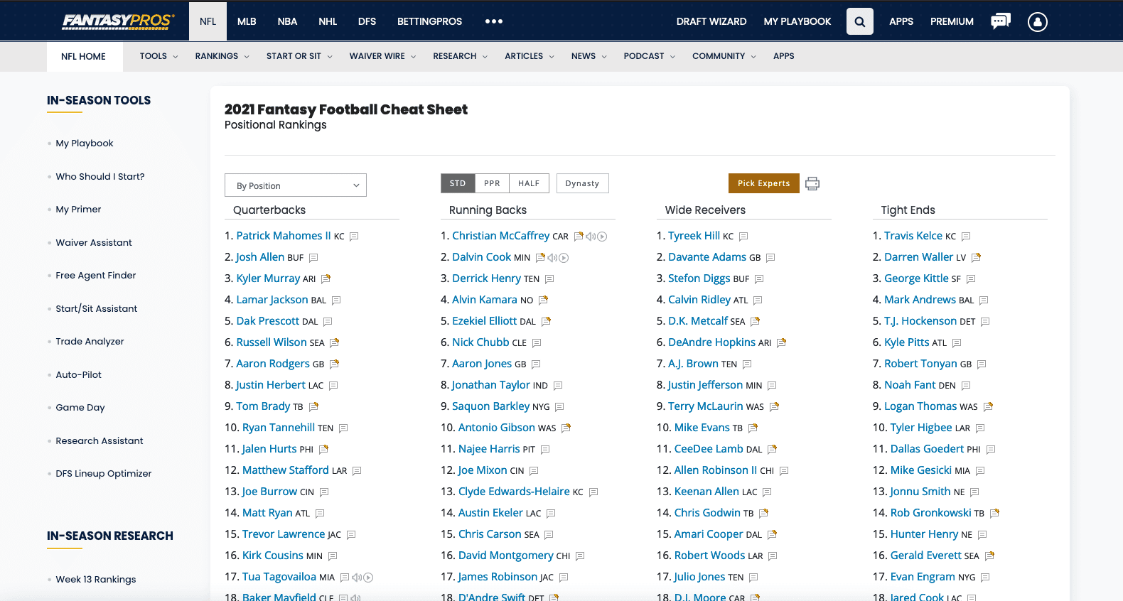 What is a Cheat Sheet? | Fantasy Sports Glossary